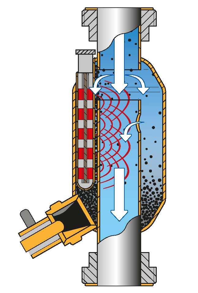 Heizkeisgruppen DN 25/32 - Gebr. Tuxhorn GmbH & Co. KG